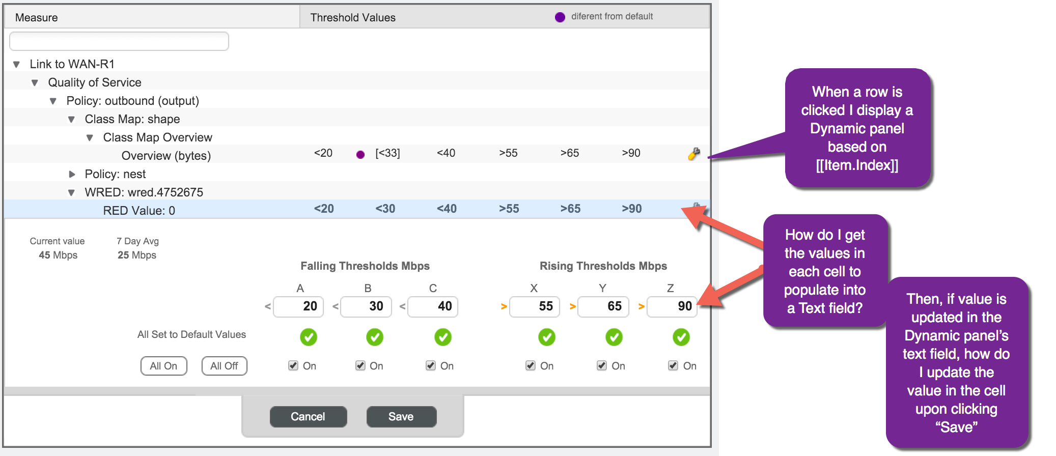 How Populate Cell Values From A Repeater Into Dynamic Panel Text Boxes Then On Clicking Save 