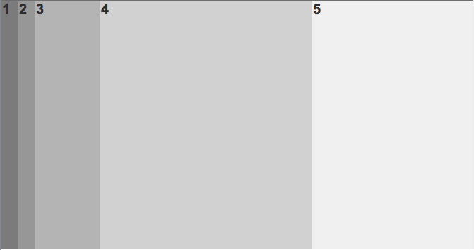 Dynamic horizontal stacking panels with scroll - Axure RP 8 - Axure Forums