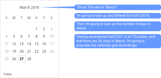 Datepicker How Do I Make My Jibberish Work [[ 03 01 2018