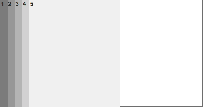 Dynamic horizontal stacking panels with scroll - Axure RP 8 - Axure Forums