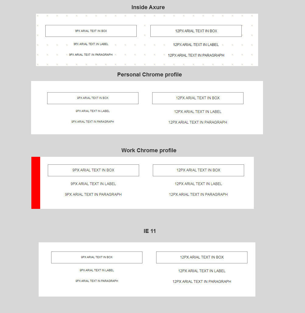 Text in preview shows bigger than in Axure - Axure RP 8 - Axure Forums